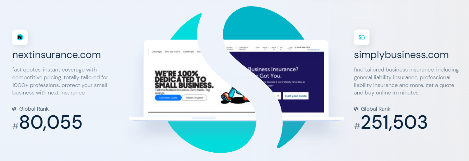 Next Insurance Review [2023] | Low Cost, Great Coverage